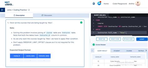Anitha Nagelli On Linkedin Programming 30daysofcodechallenge Ccbp Nxtwave Sqldatabase