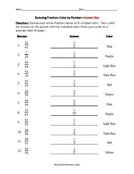 Reducing Fractions Color By Number By Funrithmetic TpT