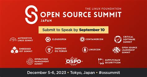 The Linux Foundation On Linkedin Ossummit Cfp Opensource Callforproposals Opensourcesoftware…