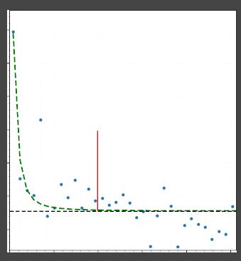 Gimp Remove Grid From PNG Graphic Design Stack Exchange