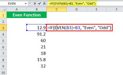 Even Function How To Use Even Function In Excel Examples