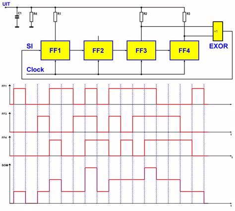Elektronica Hobby Blog Van Jos Verstraten 598 Artikelen Schakelingen