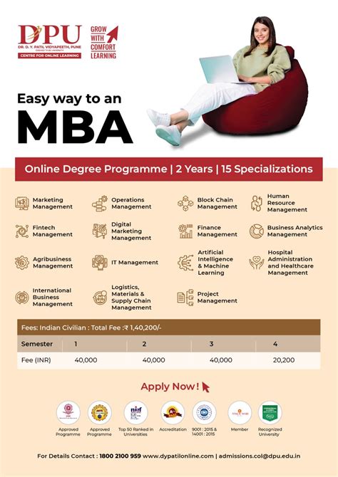 Nargis Shaikh On Linkedin Education Mba University Onlinelearning Network India Career Edx