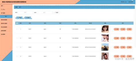 Javaphpnodejspython微信小程序的纪念馆在线预约管理系统【2024年毕设】 Csdn博客