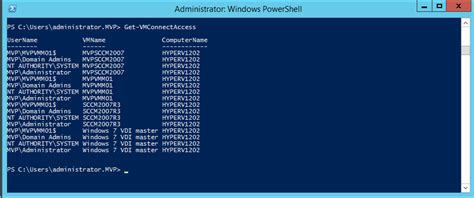 Windows Server R Grant Access To Hyper V VMs Hyper V Ws R Winserv Msftprivatecloud