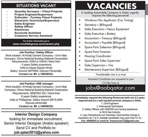 Interior Designer Salary In Qatar