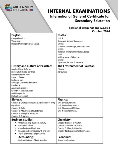 Igcse I Syllabus Pdf Igcse I Syllabus Pdf