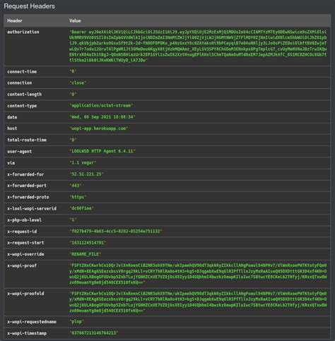 Wopi Missing Header `x Wopi Lock` When Issuing A `renamefile