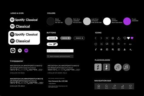Spotify Classical Ux Case Study — Christian Storm ⚡️