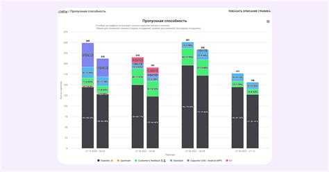 Agile команда роли состав фокус гибкой команды