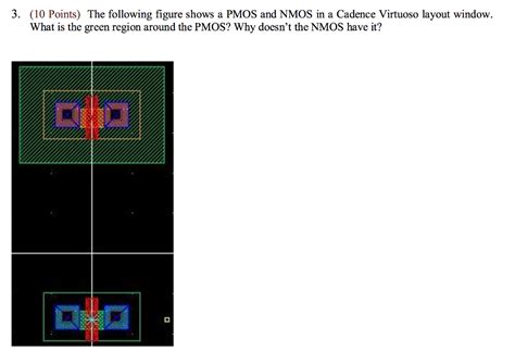 Solved The Following Figure Shows A PMOS And NMOS In A Chegg Com