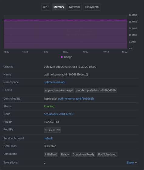 Memory Leak Issue Lucasheld Uptime Kuma Api Github