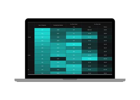 Solutions For Data Science