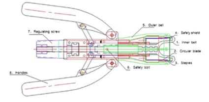 Adult Circumcision In Malaysia He Medical Clinic