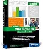 VBA Integer Ganzzahl Zu String Zeichenkette Konvertieren EKiwi Blog De