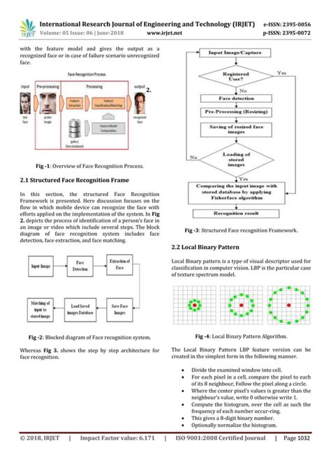 Irjet A Review On Face Recognition Using Local Binary Pattern