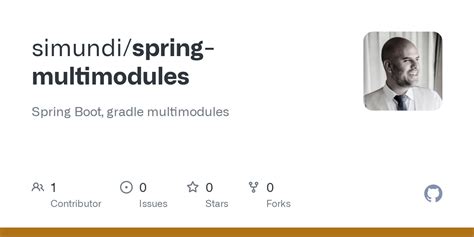 Spring Multimodulessm Repositoriesbuildgradle At Master · Simundispring Multimodules · Github