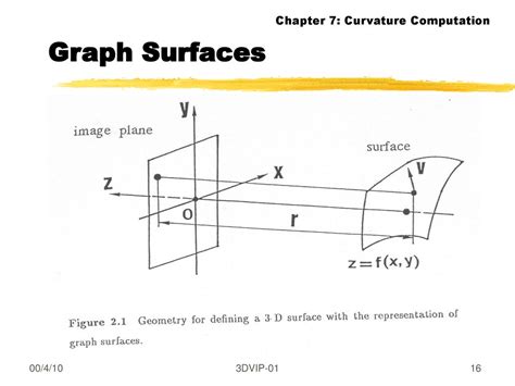 Descriptions Of 3 D Objects And Scenes Ppt Download