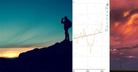 List Python Api Geospatial Data Science Curated By Christopher