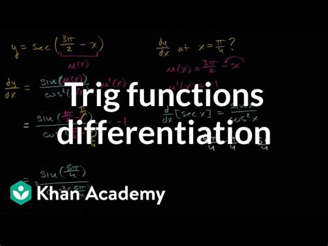 Understanding The Derivative Of Secant Functions In Ap Calculus Galaxy Ai