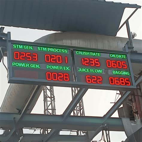 Parameter Display Board Electromed