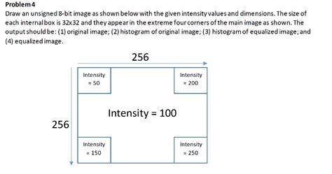 solved draw an unsigned 8 bit image as shown below with the