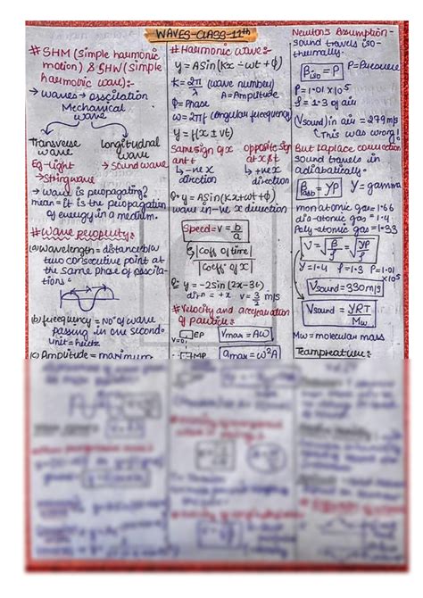 Solution Waves Short Notes For Class11high School Studypool Solution Waves Short Notes For Class11high School Studypool