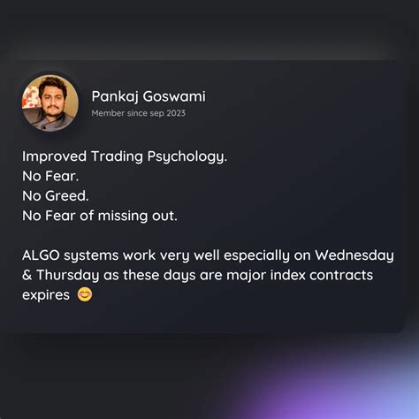 ALGO Option Strategies To Automate Your Trading
