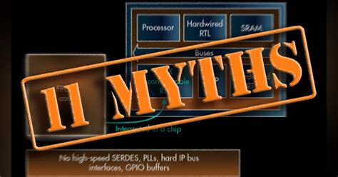 11 Myths About Embedded Fpgas Electronic Design