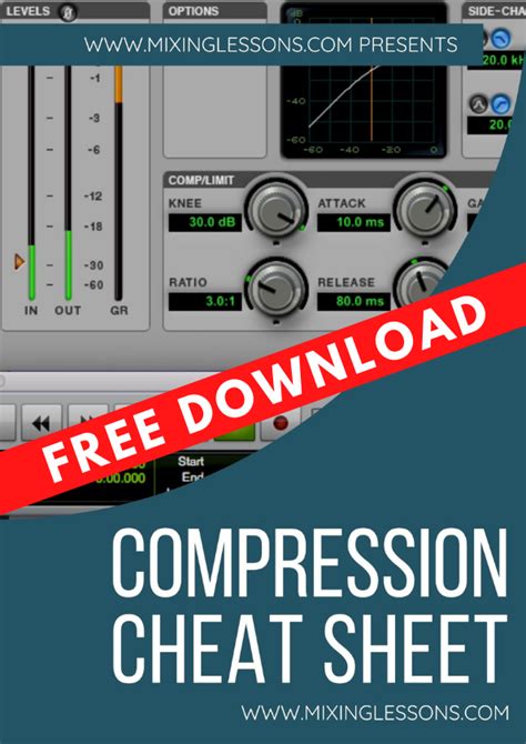 The Best Free Spectrum Analyzer Plugin Span Spectrum Analyzer The Best Free Spectrum Analyzer Plugin Span Spectrum Analyzer