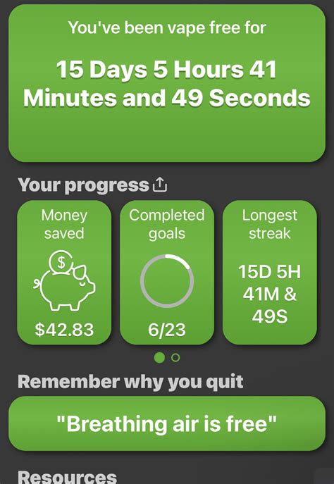 Lets Goooo R Quitvaping