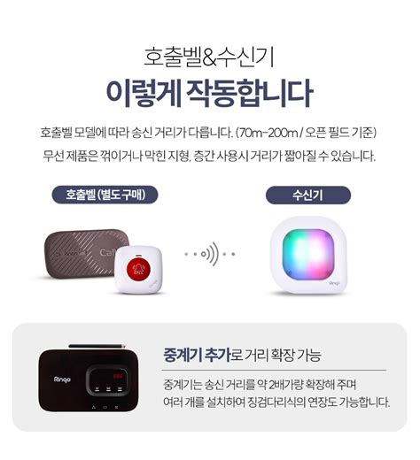 무선 차임벨 초인등 알림벨 Gsr 301l 호출벨 비상벨 전문 벨시스템
