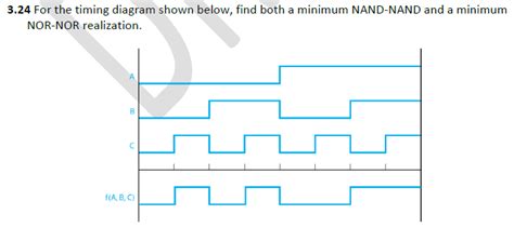 Solved For The Timing Diagram Shown Below Find Both A Chegg Com
