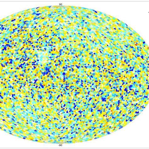 Parallax Errors And Truncation Errors For Test Case B Non Uniform