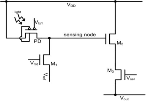 Figure 1 From A Wide Dynamic Range Cmos Image Sensor Based On A Pseudo