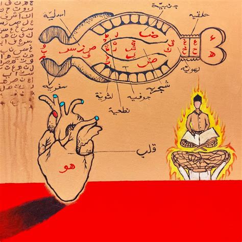 Makhorijul Huruf Meramu