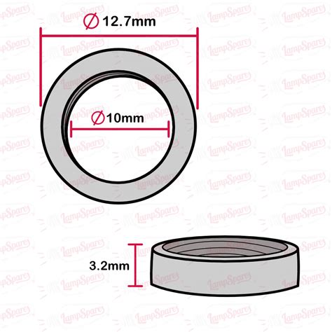 Ring Nut Uses At Connie Talbert Blog