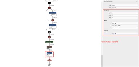 Paddle Onnx Gemm操作和torch Onnx Gemm操作不一致问题 · Issue 2829 · Paddlepaddlepaddleclas · Github