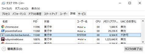 Dockerを再起動してもdriver Failed Programming External Connectivity On Endpointでコンテナを起動できない時の対処法