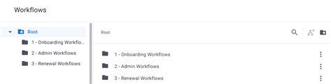 Managing Workflows