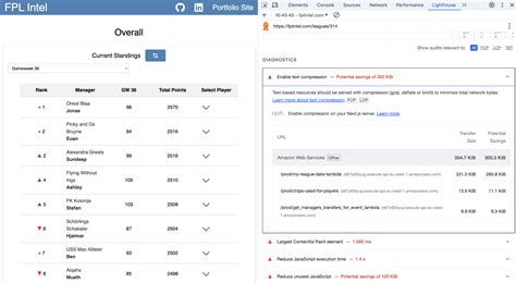 Increasing Fpl Intels Lambda Performance With Gzip Oliver Looney