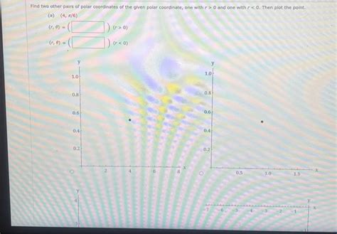 Solved Find Two Other Pairs Of Polar Coordinates Of The Chegg Com