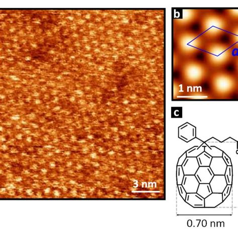 A STM Images Nm V T V I T PA Showing The Download Scientific Diagram