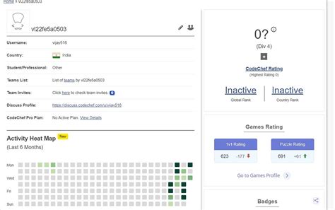 My Code Chef Rating Not Activated Bug Reports CodeChef Discuss