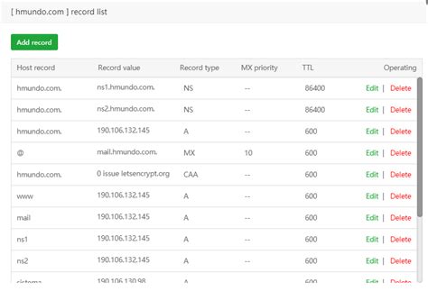 domain not resolved aapanel free hosting control panel one click