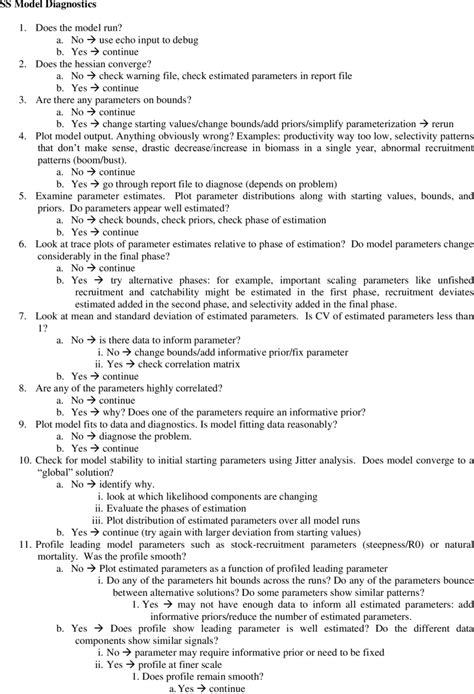 A Flowchart To Facilitate An Efficient And Complete Evaluation Of Stock Download Table