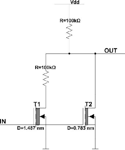 Figure From A Novel CNTFET Based Ternary Logic Gate Design Semantic Scholar