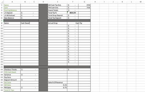 Daily Cash Tip Checkout Template Bar Restaurant Tip Out Tracker Excel Spreadsheet Etsy