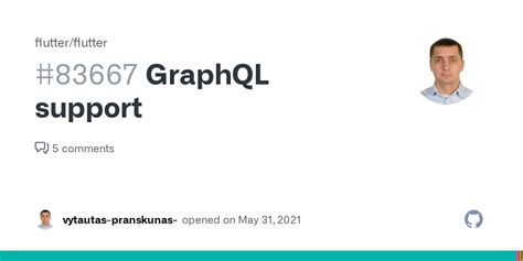 GraphQL Support Issue Flutter Flutter GitHub