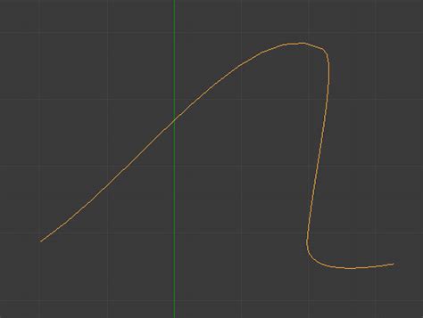 Modeling Spinning Curve Vertices Blender Stack Exchange